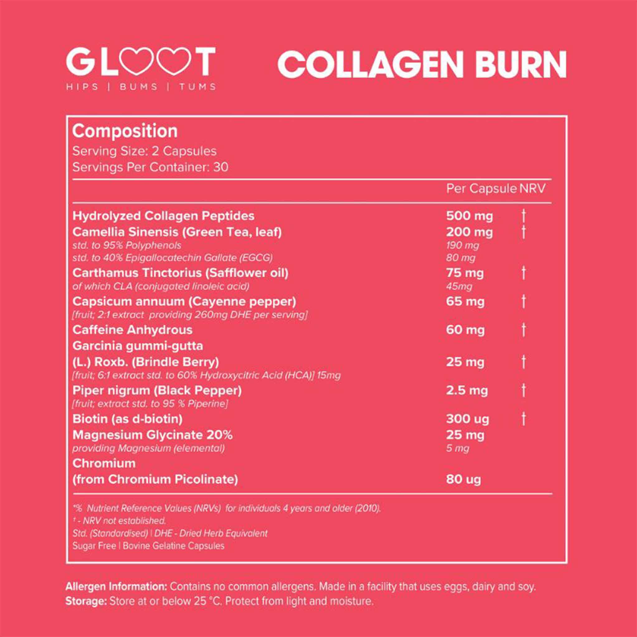 Collagen Burn Thermogenic Fat Burner - 60 Capsules | Gloot – Cosmetic ...