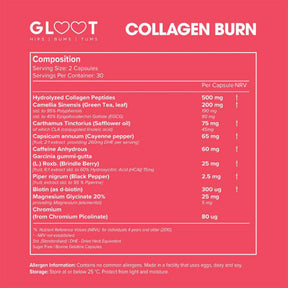 Collagen Burn Thermogenic Fat Burner - 60 Capsules | Gloot – Cosmetic ...