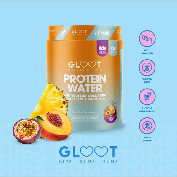GLOOT - Hips Bums & Tums | Product Collection – Cosmetic Connection
