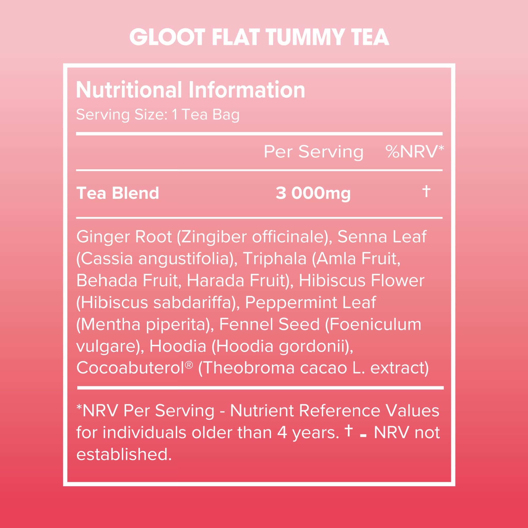 Flat Tummy Tea Detox Slimming Tea - 20 Bags | Your Brand – Cosmetic ...